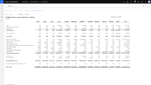What you need to know about Reporting in Dynamics 365 F&O. – AX7 – The ...