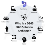 What does a (D365 F&O) Solution Architect actually do? – AX7 – The D365 ...